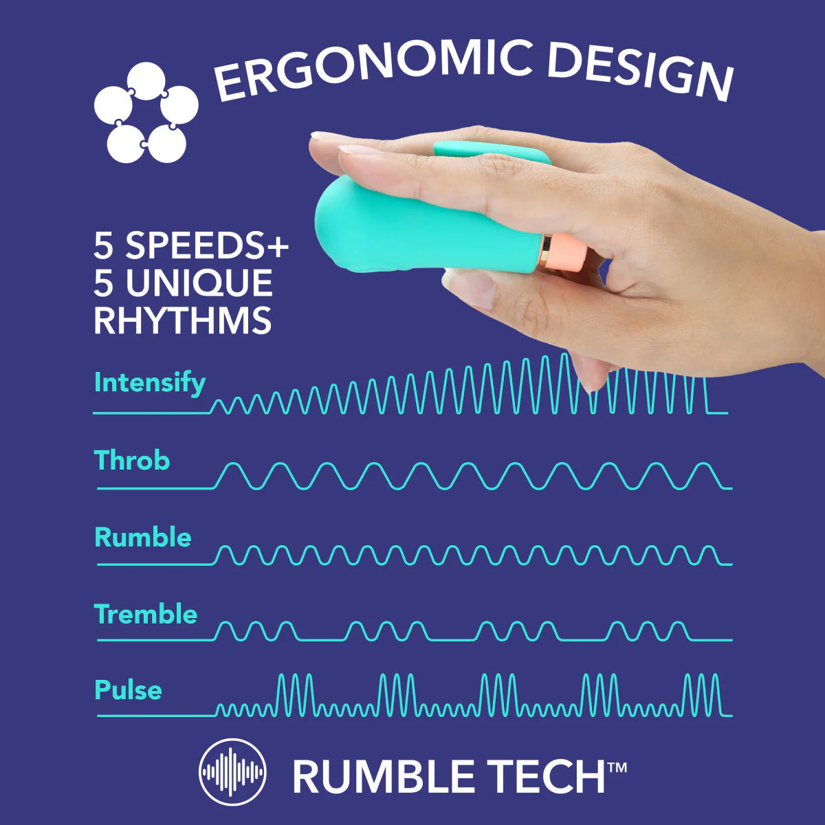 Aria Sensual AF Rumble Tech™ Finger Fin Rechargeable Silicone Vibrator – Extreme Toyz